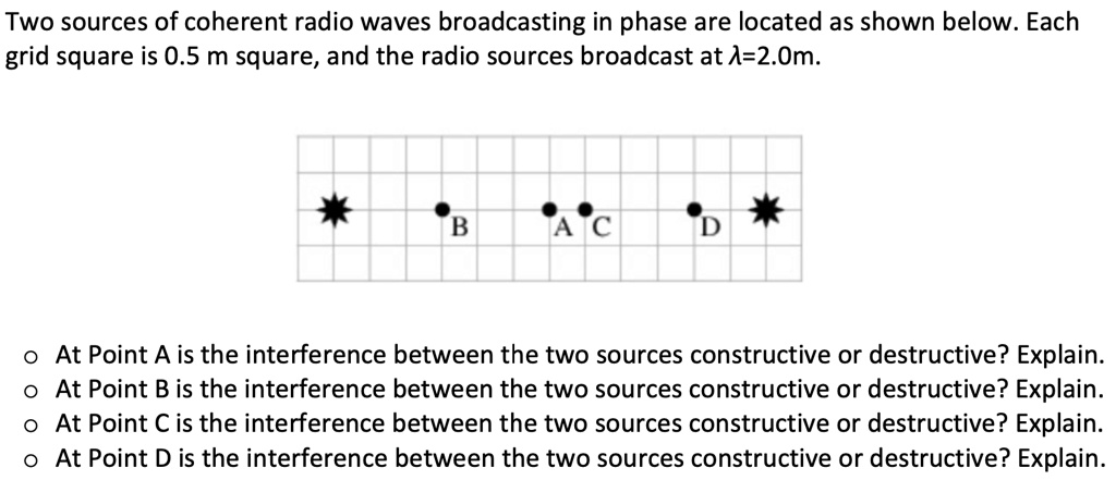 two sources of coherent radio waves broadcasting in phase are located ...