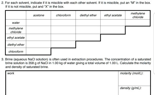 SOLVED: For each solvent, indicate if it is miscible with each other solvent. If it is miscible ...
