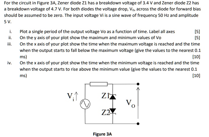 For the circuit in Figure 3A, Zener diode Z1 has a breakdown voltage of 3.4 V and Zener diode Z2 ...