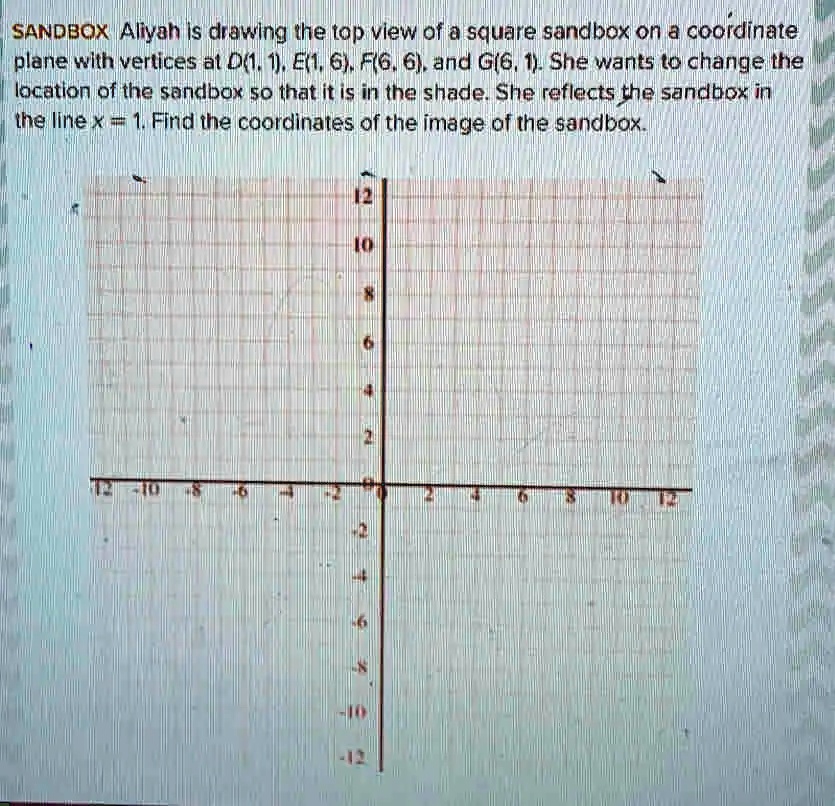 SANDBOX Aliyah is drawing the top view of a square sandbox on a ...