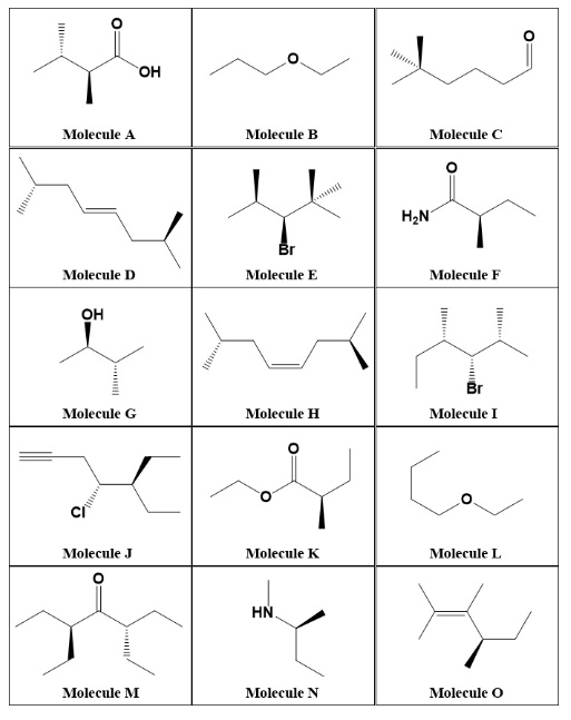 SOLVED: OH Molecule Molecule Molecule € HzN Molecule Molecule Molecule ...