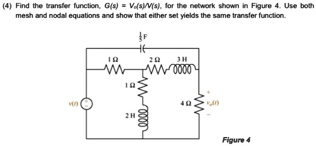 SOLVED: Find the transfer function, G(s) = Vo(s)/Vs, for the network ...