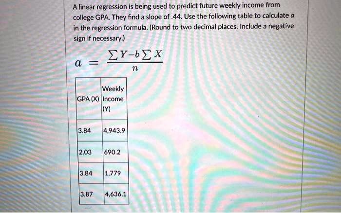 a linear regression is being used to predict future weekly income from college gpa they find ...
