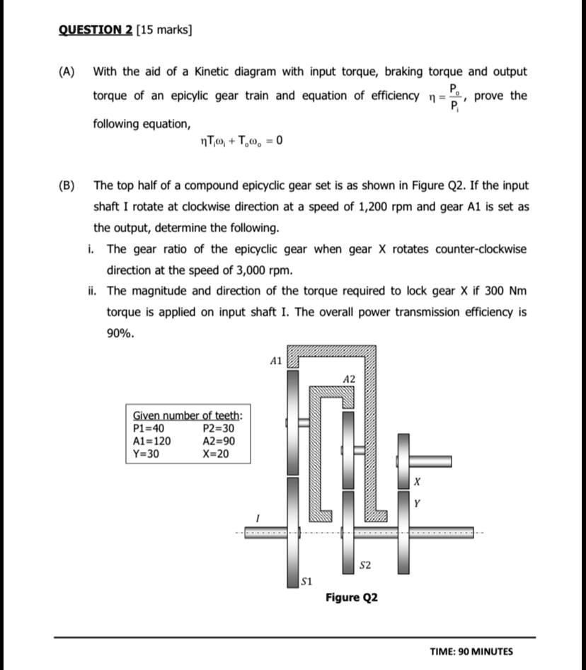 SOLVED: QUESTION 2 [15 marks] (A) With the aid of a Kinetic diagram ...