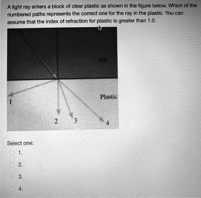SOLVED:Alight ray enters a block of clear plastic as shown in the ...