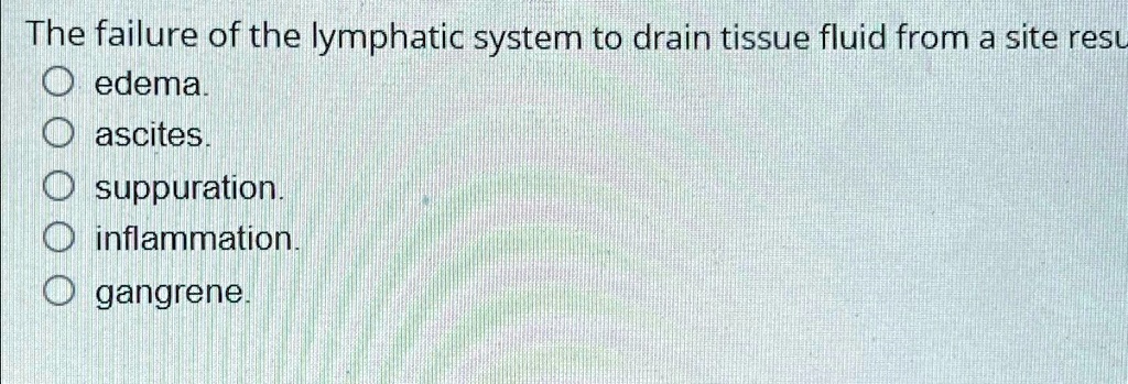 The failure of the lymphatic system to drain tissue fluid from a site ...