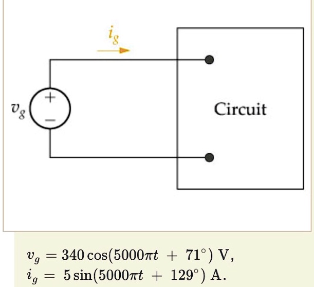 SOLVED: A) What is the impedance seen by the source? B) How many ...