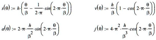 Solved Write A Computer Program Or Using Matlab To Calculate And Plot 1164