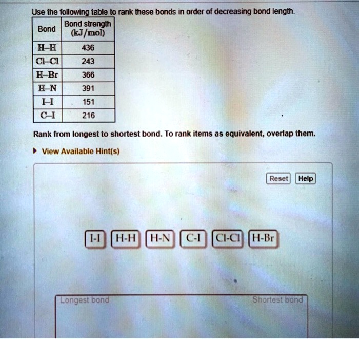 SOLVED: Use the followingtable to rank these bonds in order of ...