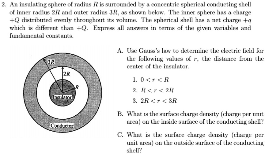2. An insulating sphere of radius R is surrounded by a concentric spherical conducting shell of ...