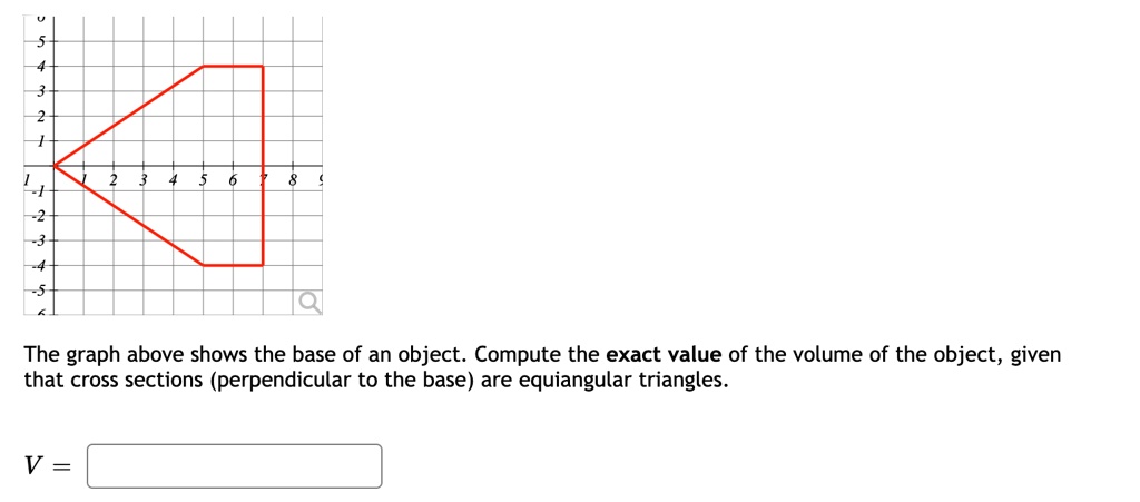 SOLVED: 1 The graph above shows the base of an object. Compute the exact value of the volume of ...
