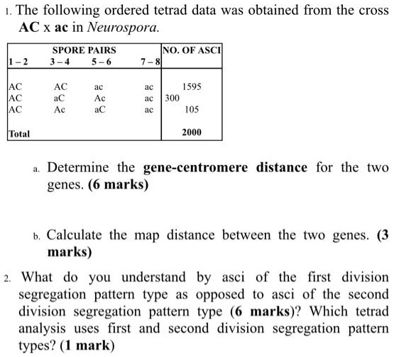 SOLVED: The following ordered tetrad data was obtained from the cross ...