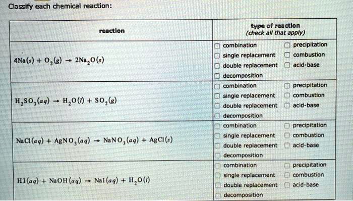 Type of reaction (check all that apply): combination, precipitation, single replacement ...