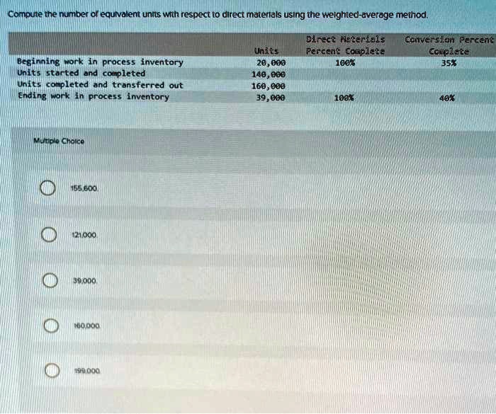 SOLVED: Compute the number of equivalent units with respect to direct materials using the ...