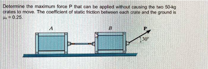 SOLVED: Determine the maximum force P that can be applied without ...