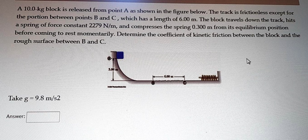 A 10.0-kg block is released from point A as shown in the figure below. The track is frictionless ...