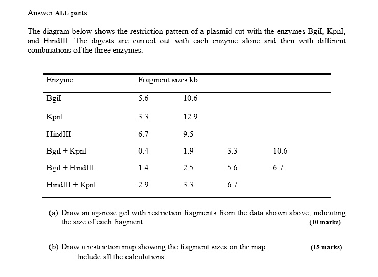 answer all parts the diagram below shows the restriction pattern of ...