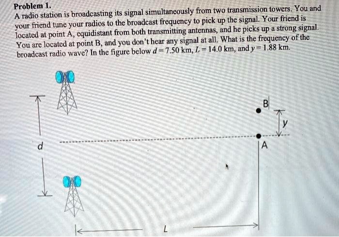 SOLVED: Problem1. A radio station is broadcasting its signal ...