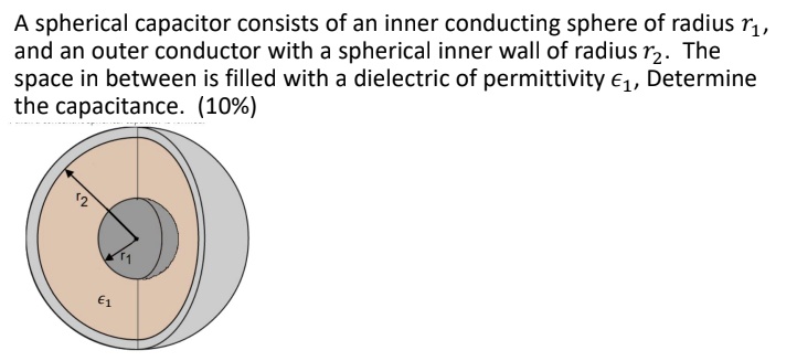SOLVED: A spherical capacitor consists of an inner conducting sphere of radius r1 and an outer ...
