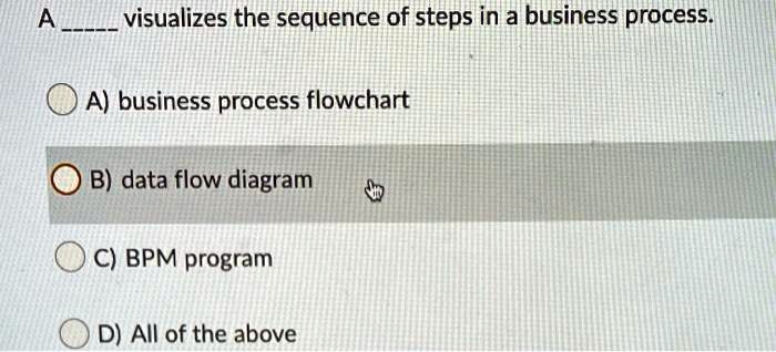 SOLVED: A visualizes the sequence of steps in a business process. A) Business process flowchart ...