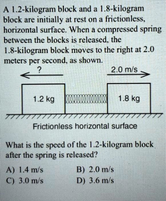 a e2 kilogram block and a 8 kilogram block are initially at rest on frictionless horizontal ...