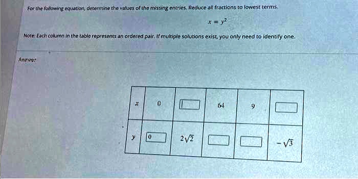 SOLVED: Texts: For the following equation, determine the values of the missing entries. Reduce ...