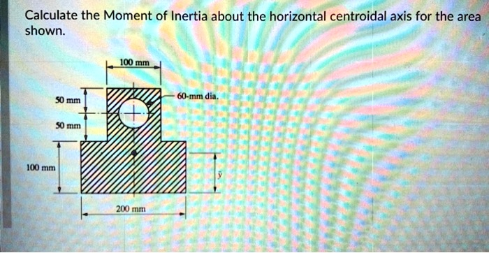 SOLVED: Calculate the Moment of Inertia about the horizontal centroidal axis for the area shown ...