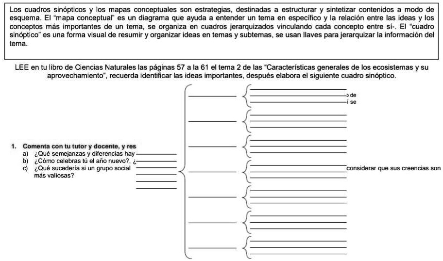 SOLVED: alguien me explica o me ayuda porfavor Los cuadros sinópticos ... SOLVED: alguien me explica o me ayuda porfavor Los cuadros sinópticos ...