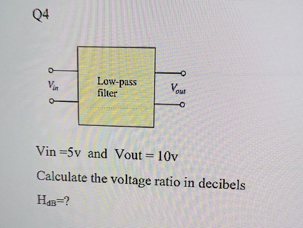 SOLVED: Q4 Vin Low-pass filter Vant Vin-Sv and Vout=10v Calculate the voltage ratio in decibels ...