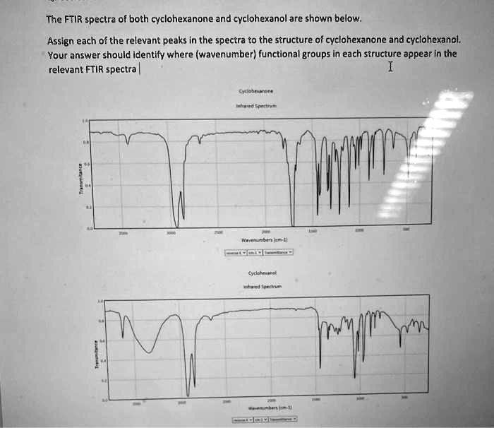 SOLVED: The FTIR spectra of both cyclohexanone and cyclohexanol are ...