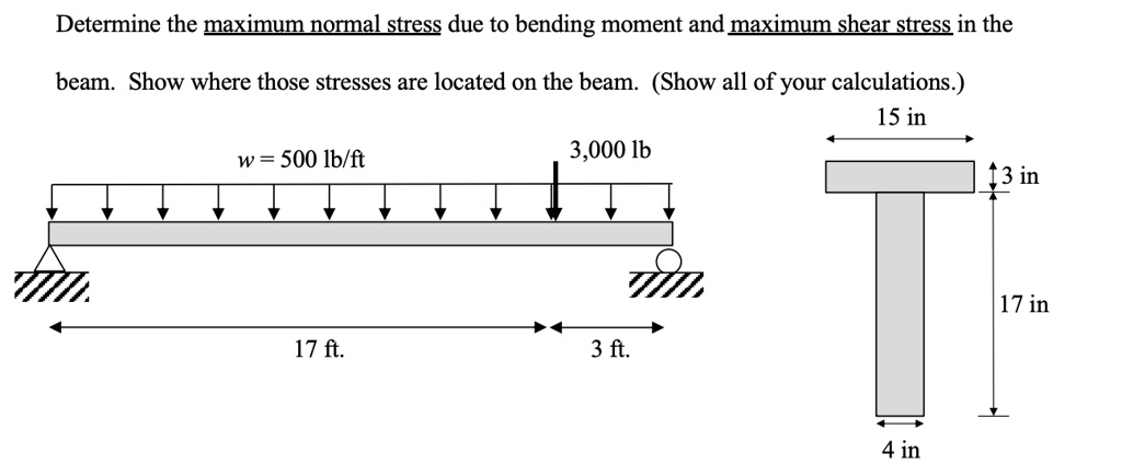 Determine the maximum normal stress due to bending moment and maximum ...