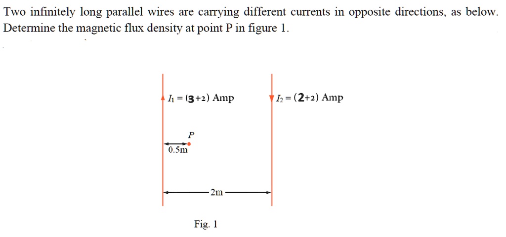 SOLVED: Two infinitely long parallel wires are carrying different currents in opposite ...