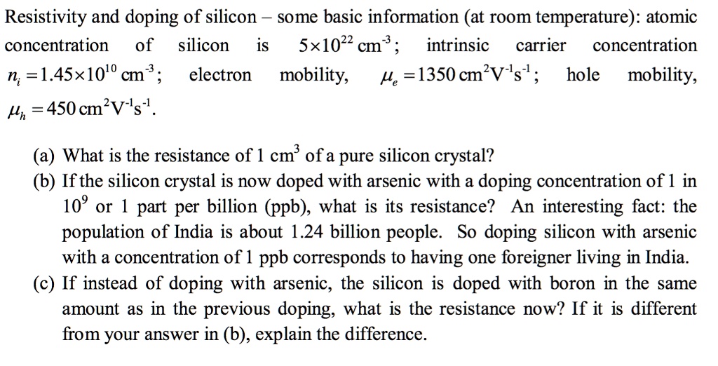 SOLVED: Resistivity and doping of silicon – some basic information (at ...