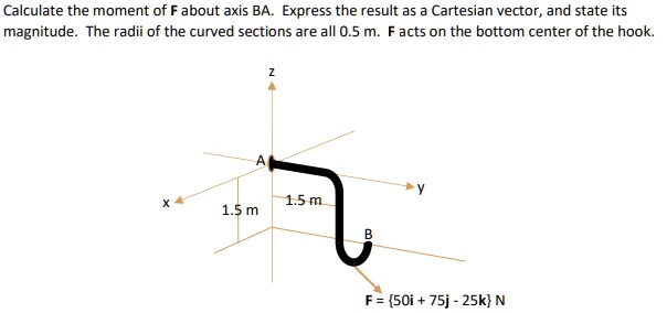 SOLVED: Calculate the moment of F about axis BA. Express the result as ...
