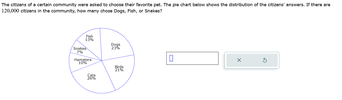 SOLVED: The citizens of a certain community were asked to choose their ...