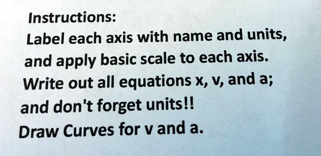 Instructions: Label each axis with name and units, and apply basic ...