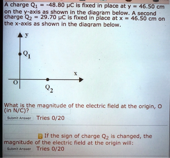 charge q1 4880 hc is fixed in place at y 4650 cm on the y axis 25 shown in the diagram below a ...