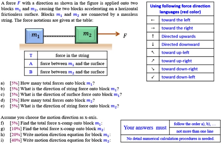 force with direction as shown in the figure is applied onto two blocks m1 and inz causing the ...