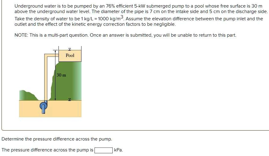 SOLVED: Underground water is to be pumped by a 76% efficient 5-kW ...