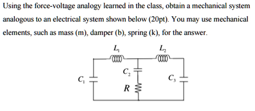 SOLVED: Using the force-voltage analogy learned in class, obtain a mechanical system analogous ...