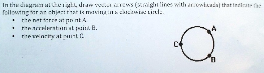 SOLVED: In the diagram at the right; draw vector arrows (straight lines ...