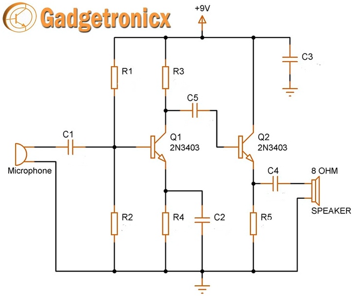 SOLVED: Please analyze this multistage audio amplifier circuit. I need ... SOLVED: Please analyze this multistage audio amplifier circuit. I need ...