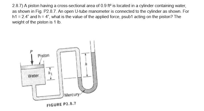 SOLVED: 2.8.7) A piston having a cross-sectional area of 0.9 ft² is ...