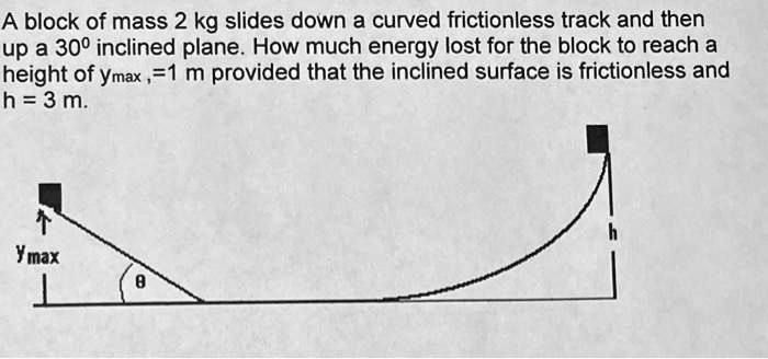 SOLVED: A block of mass 2 kg slides down a curved frictionless track and then up a 30Â° inclined ...