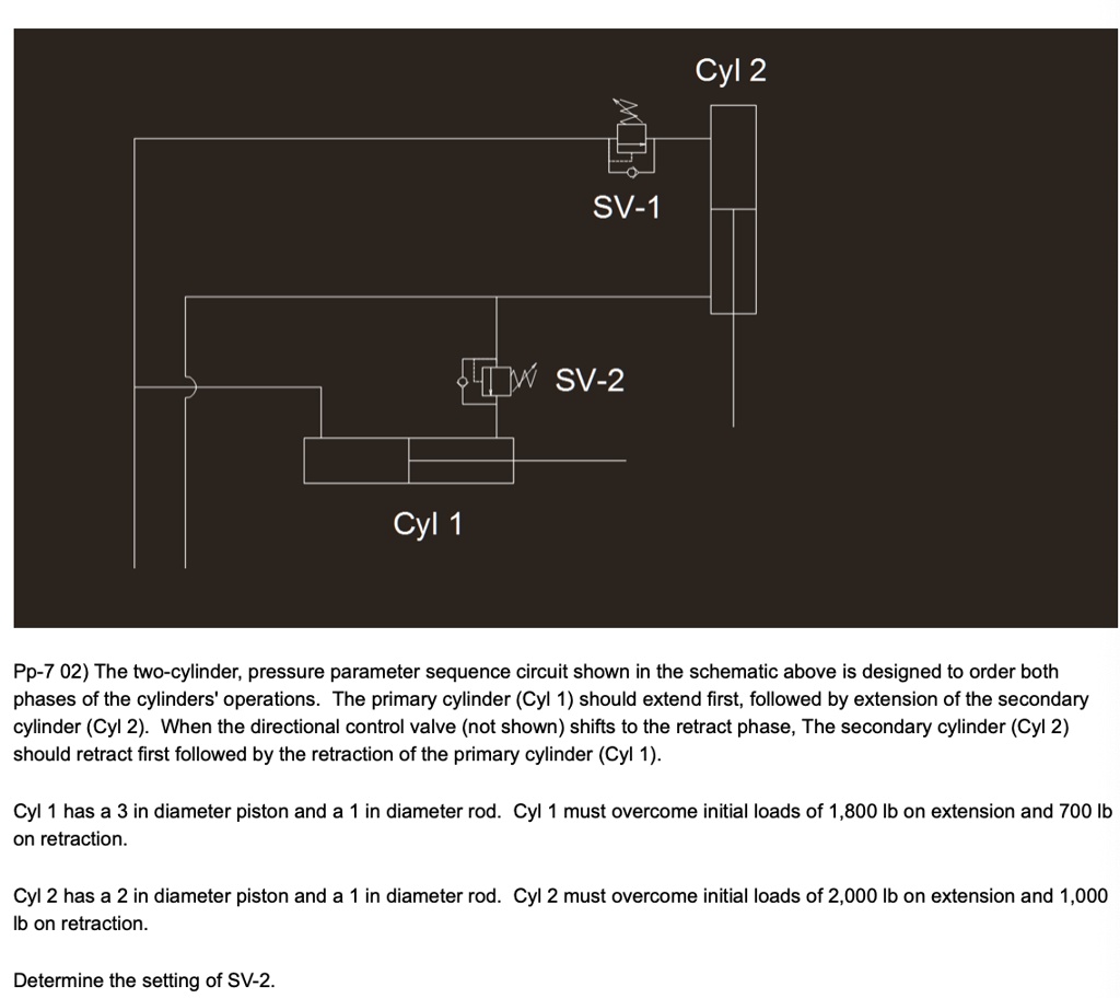 cyl 2 pp 7 02 the two cylinder pressure parameter sequence circuit ...