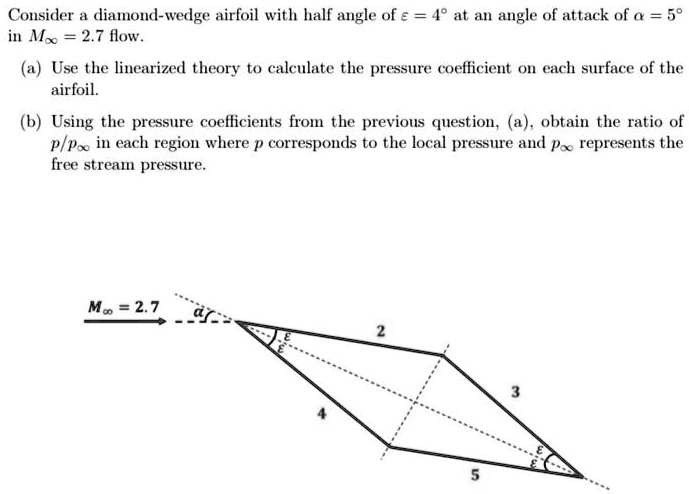 SOLVED: Consider a diamond-wedge airfoil with half angle of e=4 at an ... SOLVED: Consider a diamond-wedge airfoil with half angle of e=4 at an ...