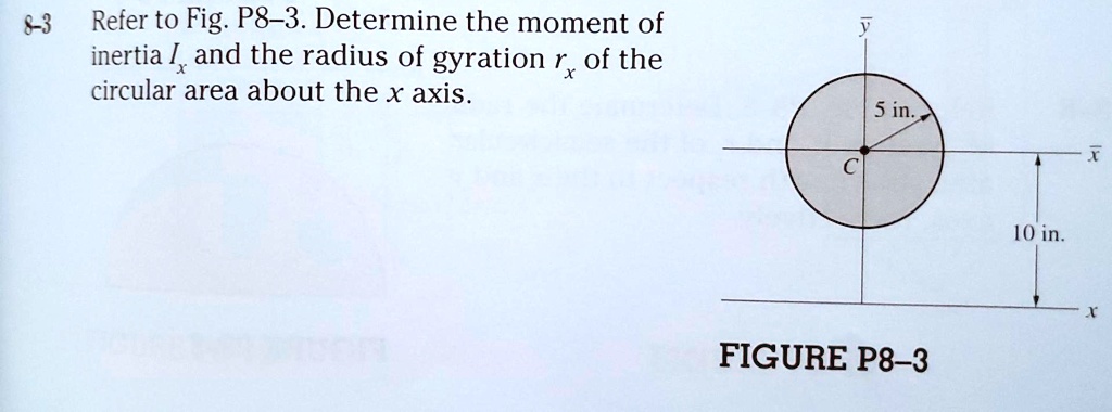 8-3 Refer to Fig. P8-3. Determine the moment of inertia Ix and the ...