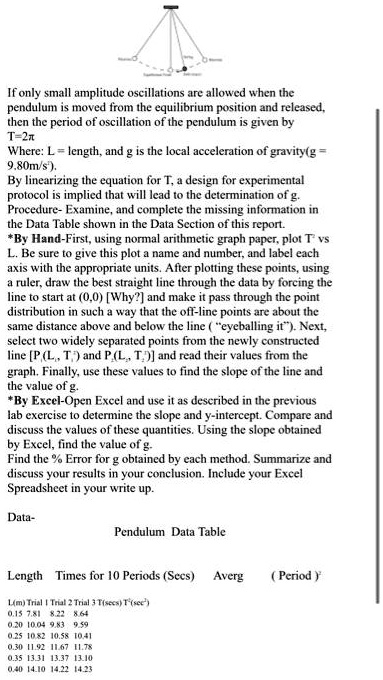 SOLVED: If only small amplitude oscillations are allowed when the ...
