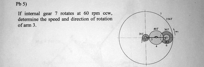SOLVED: Pb5) If internal gear 7 rotates at 60 rpm ccw, determine the ...