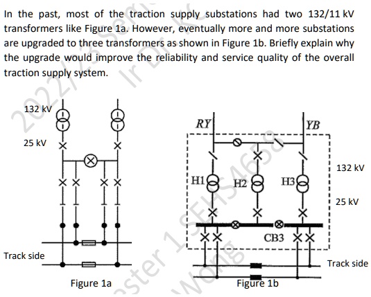 In the past, most of the traction supply substations had two 132/11 kV ...